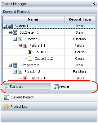 Failure Modes and Reliability Analysis (FMRA)